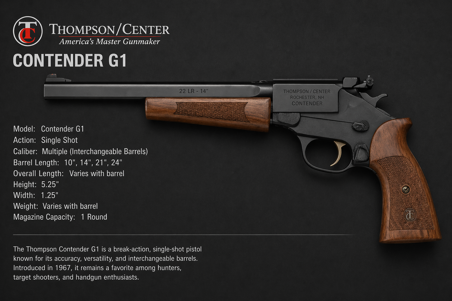 Thompson Contender Chest Holster — G1, G2 & Encore | Diamond D ...